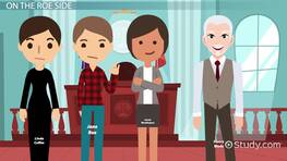 Roe v. Wade: Quiz & Worksheet for Kids | Study.com