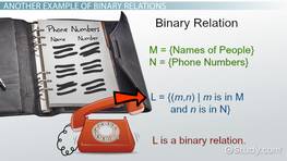 Quiz & Worksheet - Binary Relations in Math | Study.com