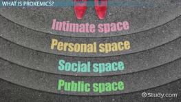 Quiz & Worksheet - Proxemics in Communication | Study.com