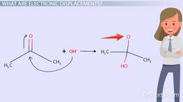 S-Block Elements on the Periodic Table: Properties & Overview - Video ...