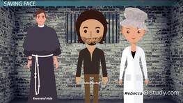 The Crucible by Arthur Miller: Act 3 | Summary & Analysis - Lesson ...