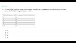 Quiz & Worksheet - Range | Study.com ACT& Test Prep | Study.com