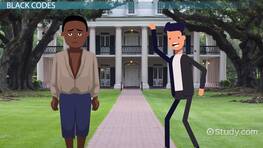 The Black Codes: Quiz & Worksheet for Kids | Study.com