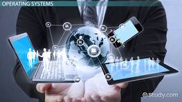 Quiz & Worksheet - Job Scheduling in Operating Systems | Study.com