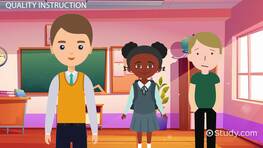 Quiz & Worksheet - Teaching with Guided Practice & Models | Study.com