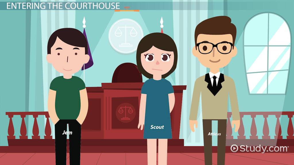 To Kill a Mockingbird by Harper Lee: Ch. 16 | Summary & Quotes - Lesson ...