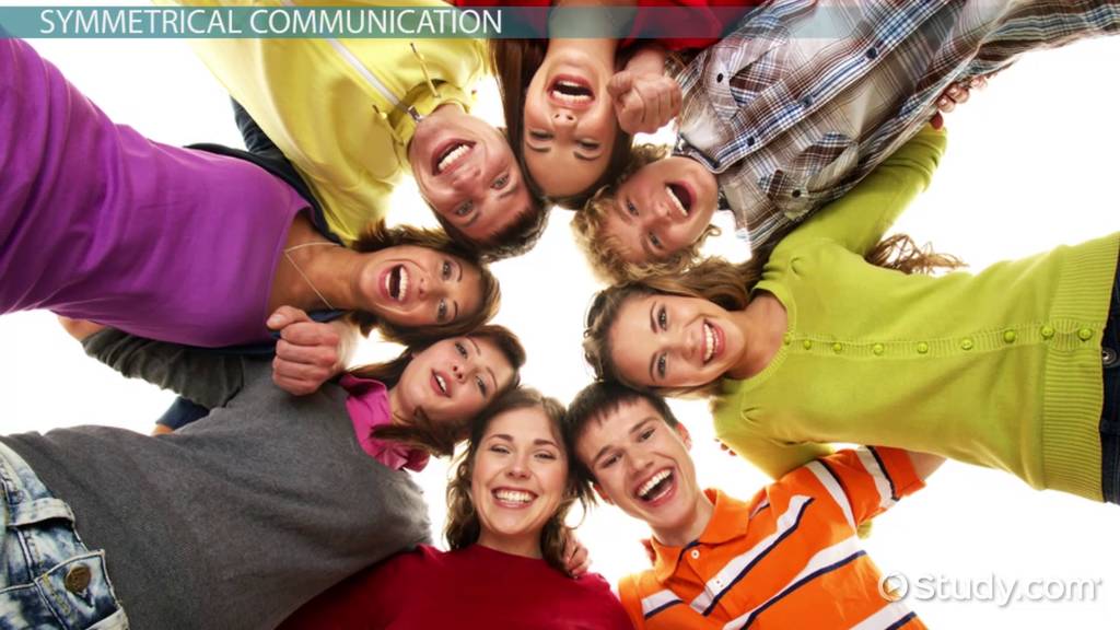 Comparing Symmetrical & Complementary Interpersonal Communication ...