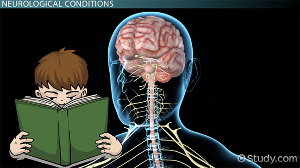 Vocabulary for Diagnosing Neurological Conditions - Lesson | Study.com
