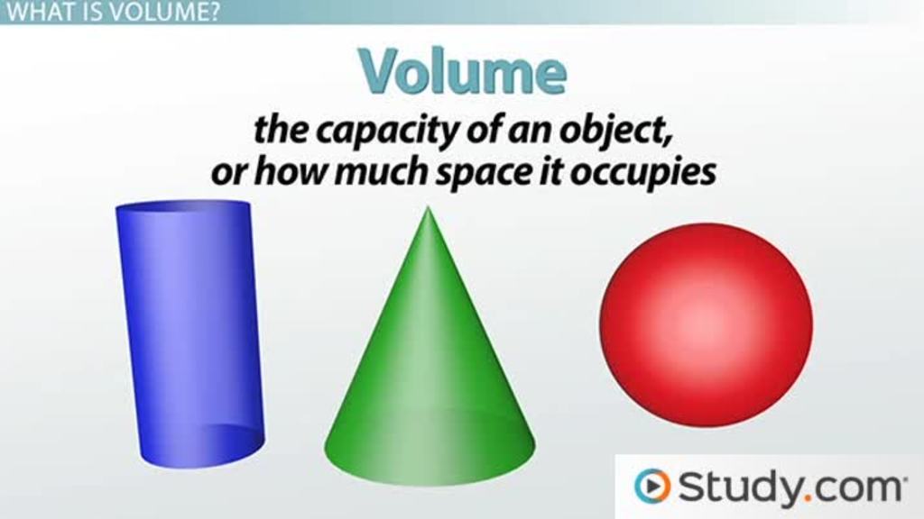 Volume Of Cylinders Cones Spheres Formula Examples Video Volume Of Cylinders Cones Spheres Formula Examples Video