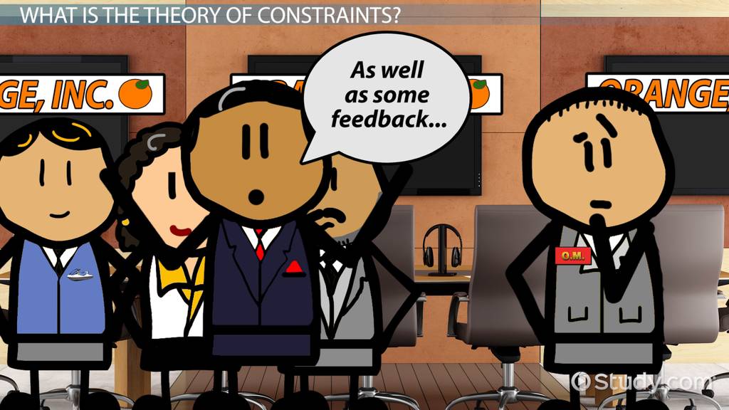 The Theory of Constraints: Business Applications - Lesson | Study.com