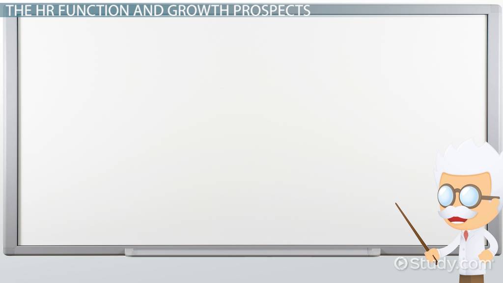 Managing Human Resources in Small & Entrepreneurial Firms - Lesson ...