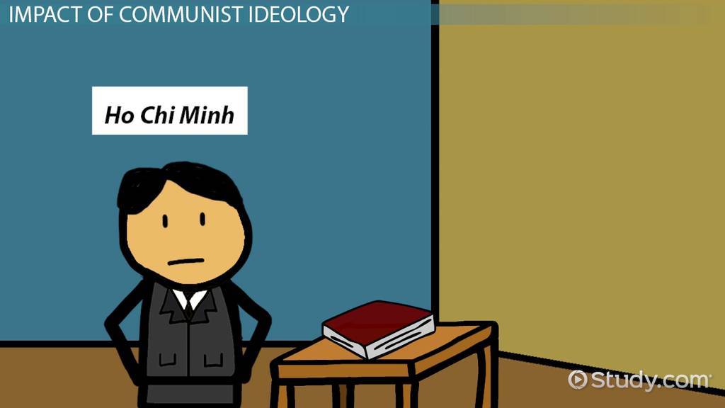 Ho Chi Minh's Rise to Power - Lesson | Study.com