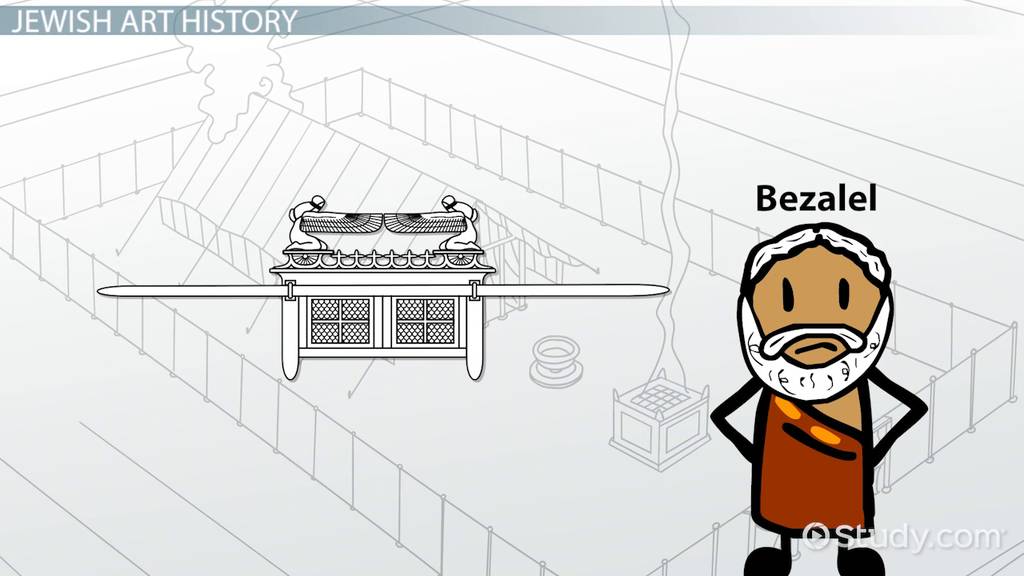 Jewish Art in Late Antiquity: History & Overview - Lesson | Study.com