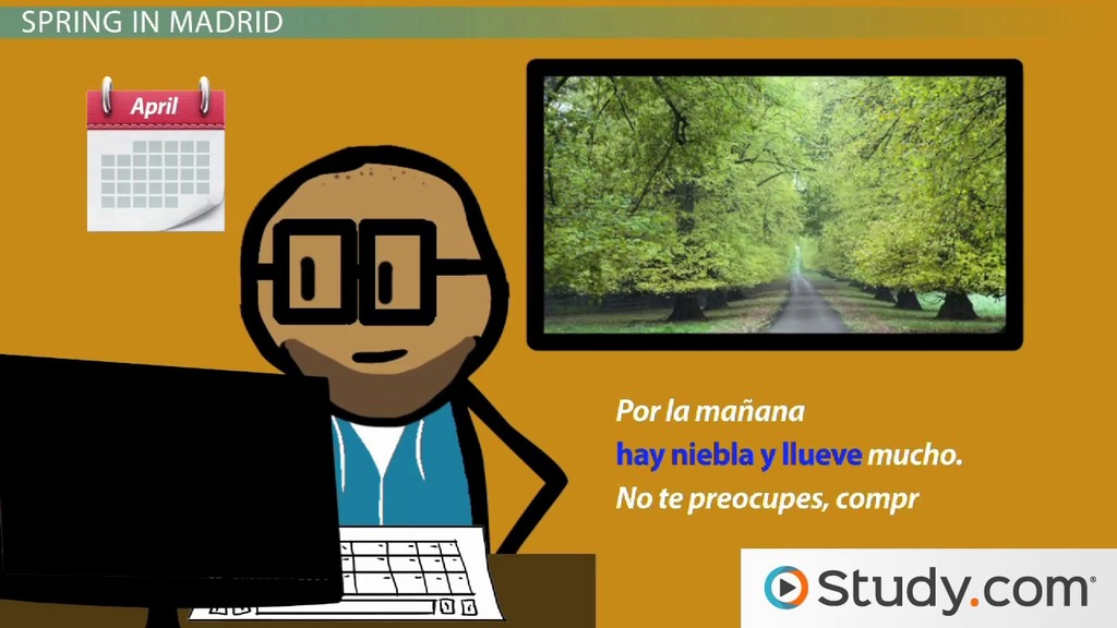 Weather Seasons In Spanish Vocabulary Expressions Examples Weather Seasons In Spanish Vocabulary Expressions Examples