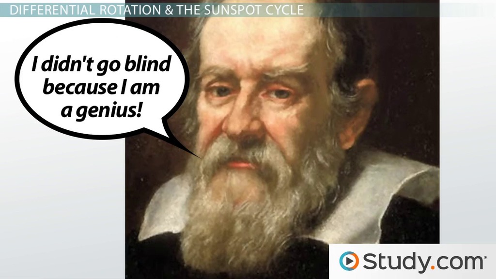Sunspots Definition, Causes & Cycles - Lesson | Study.com