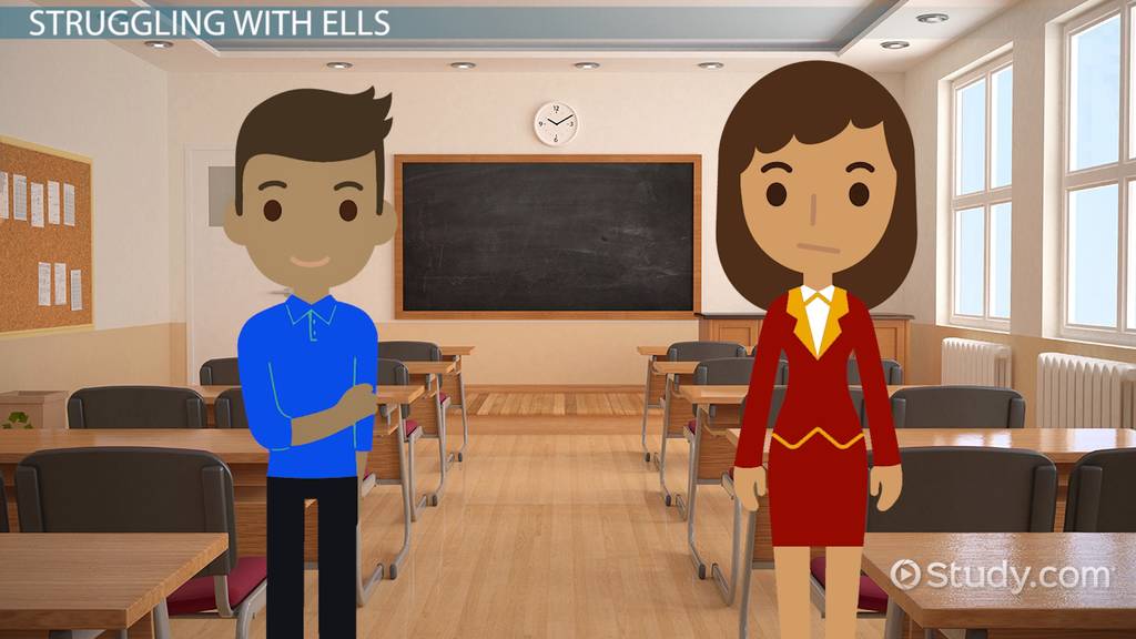 Instructional Materials That Support Crosslinguistic Transfer in ELL ...