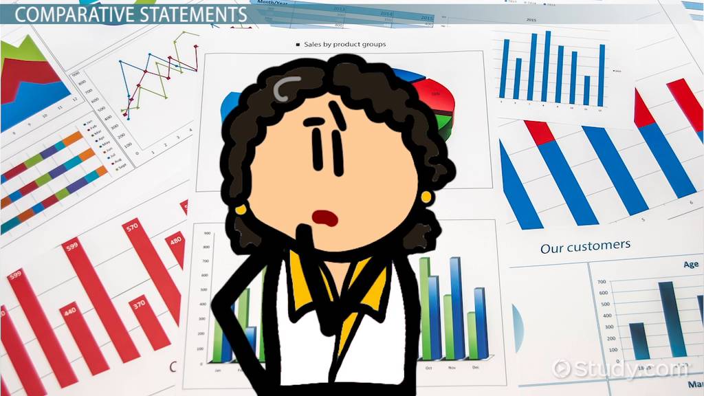 Comparative Statements as Balance Sheet Disclosures - Lesson | Study.com
