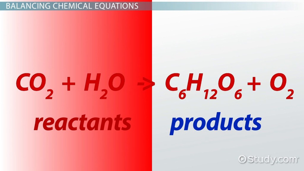 Writing Balanced Chemical Reactions Lesson Study