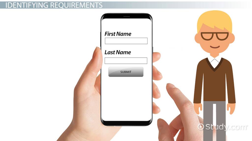 Requirements Modeling In Software Engineering Classes Functions Requirements Modeling In Software Engineering Classes Functions