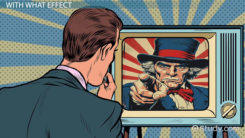 Lasswell's Model of Communication | Analysis & Examples - Lesson ...