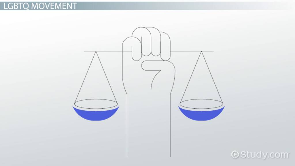 Civil Rights Debates in the U.S. in the 2000s - Lesson | Study.com
