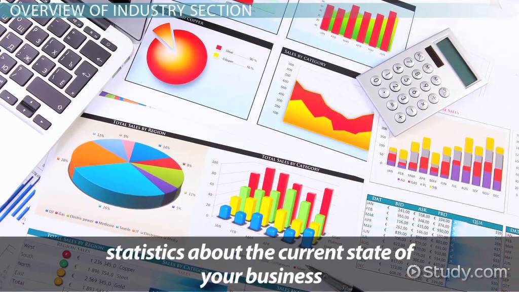How To Write A Market Analysis Lesson Study