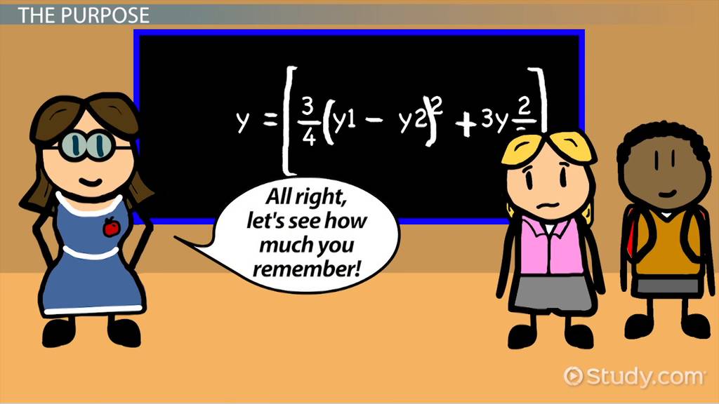 Summative Assessments Types Purpose Examples Video Lesson