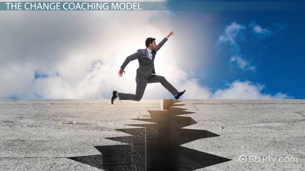 The CHANGE Coaching Method: Definition, Pros & Cons - Lesson | Study.com