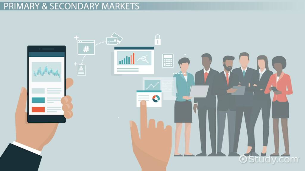 Market Types Primary Secondary Third Fourth Markets Lesson Market Types Primary Secondary Third Fourth Markets Lesson