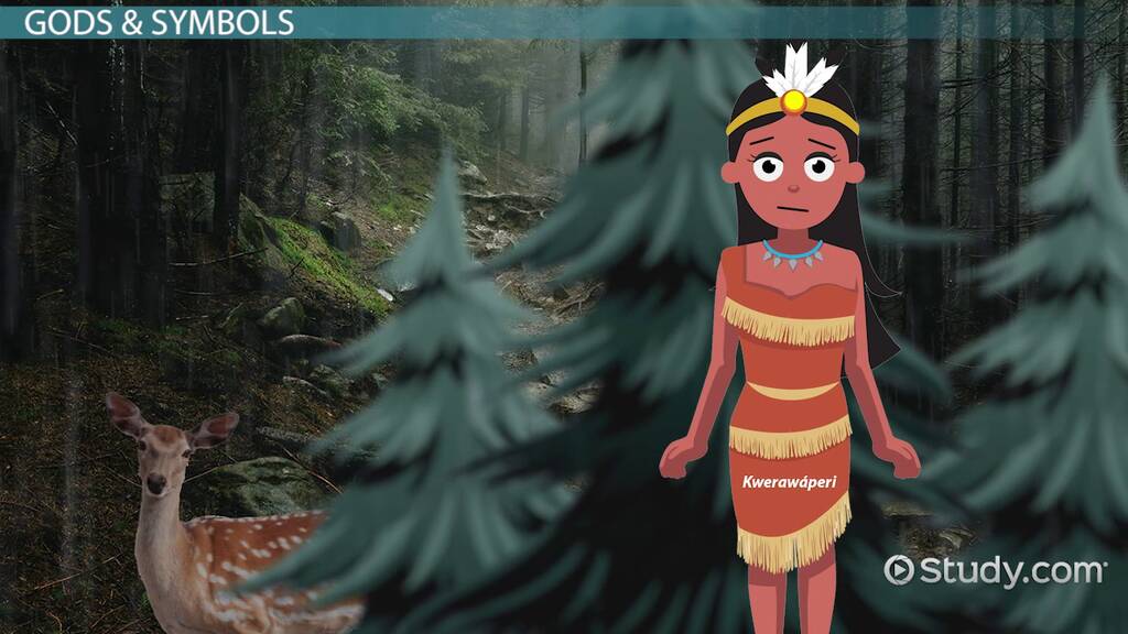 Tarascan Tribe Gods & Symbols - Lesson | Study.com