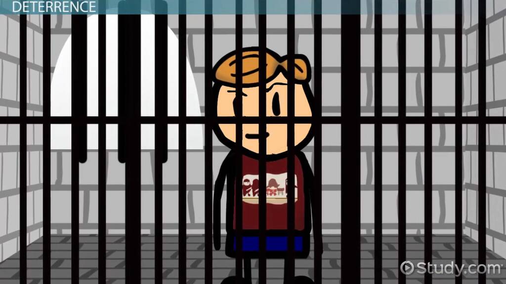 The Morality of Deterrence: Forms, Limits & Acceptability - Lesson ...