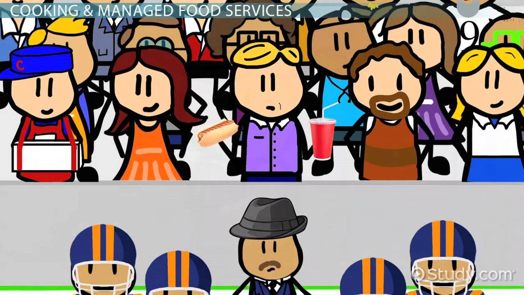 Types of Managed Food Services - Lesson | Study.com