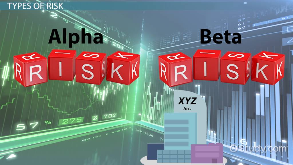 How to Reduce Investment Risks - Video | Study.com