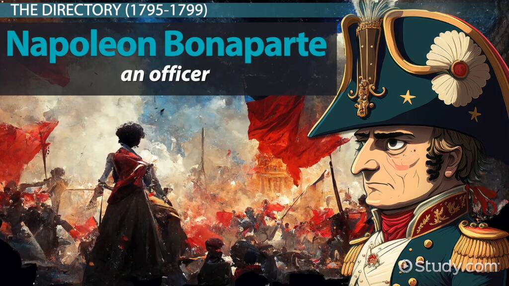 Four Stages of the French Revolution Lesson for Kids - Video | Study.com