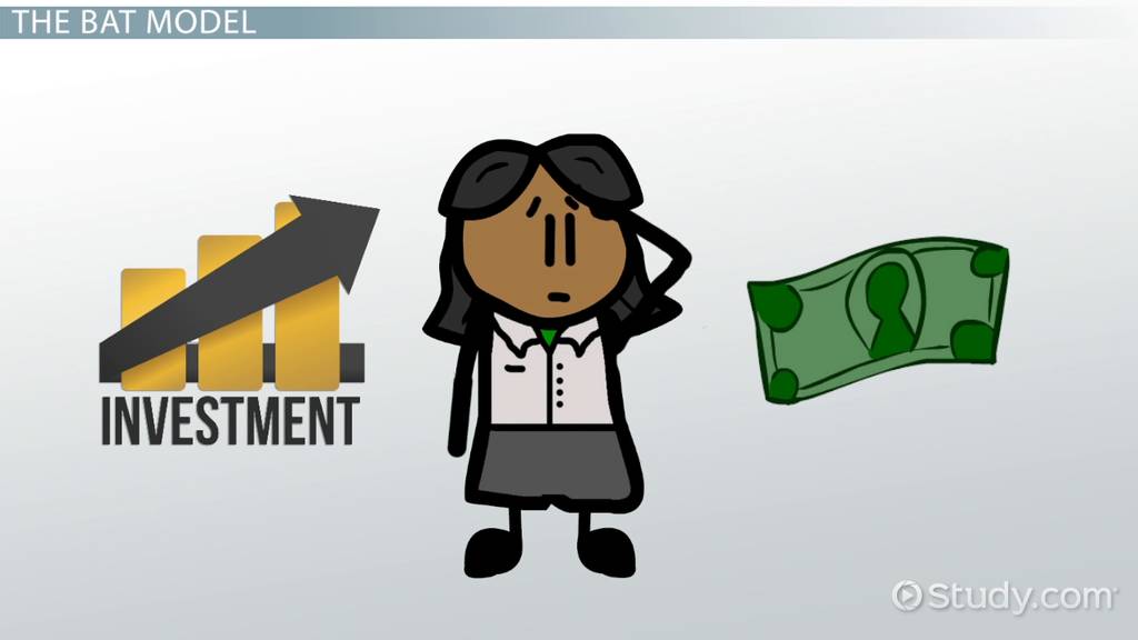 How BAT & Miller-Orr Models Influence Target Cash Balance - Lesson ...