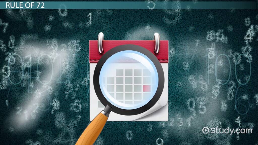 Rule of 72 Definition, Formula & Examples - Lesson | Study.com