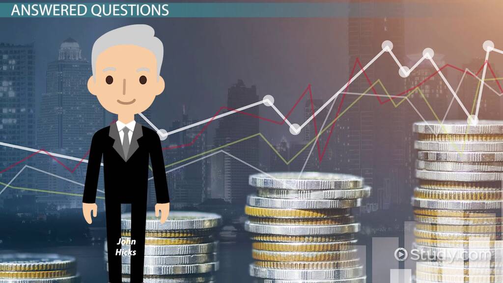 Hicks' Theory of Business Cycles - Video | Study.com