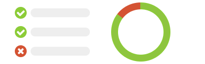 Praxis Mathematics (5165) Prep Course - Online Video Lessons | Study.com