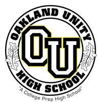 Blended Learning | What is Blended Learning? | Study.com